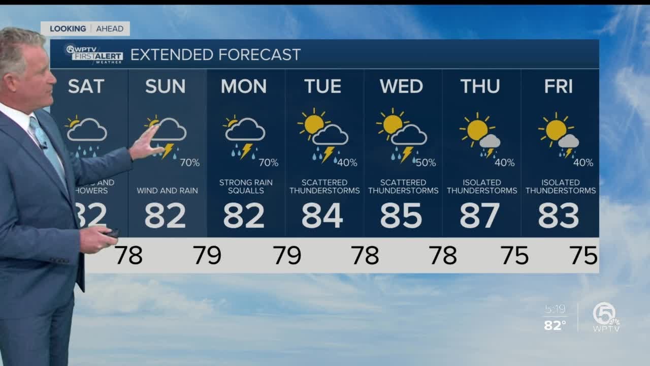 Latest Weather Forecast 6 p.m. Friday - YouTube