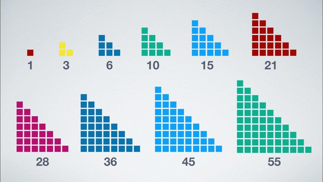 NumberBlocks: Triangle Numbers - YouTube