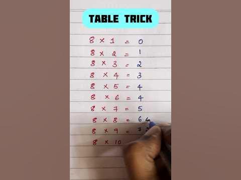 Table Trick | 8 Table #table - YouTube