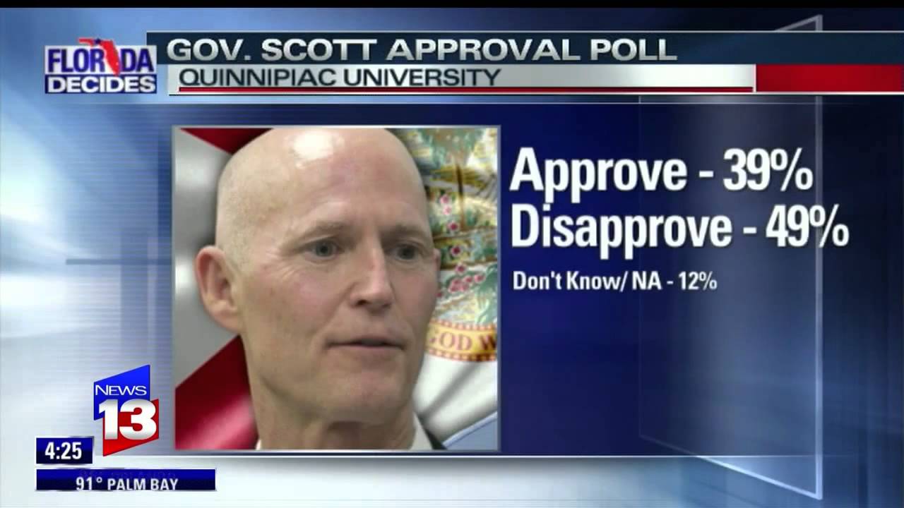 Grayson Leads GOP Hopefuls in Quinnipiac Fla. Senate Poll - YouTube