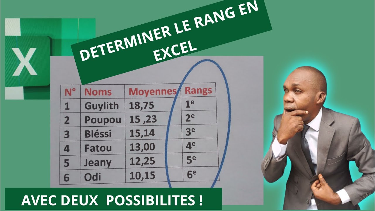 Tutoriel Excel: comment déterminer le Rang ou le classement dans une ...