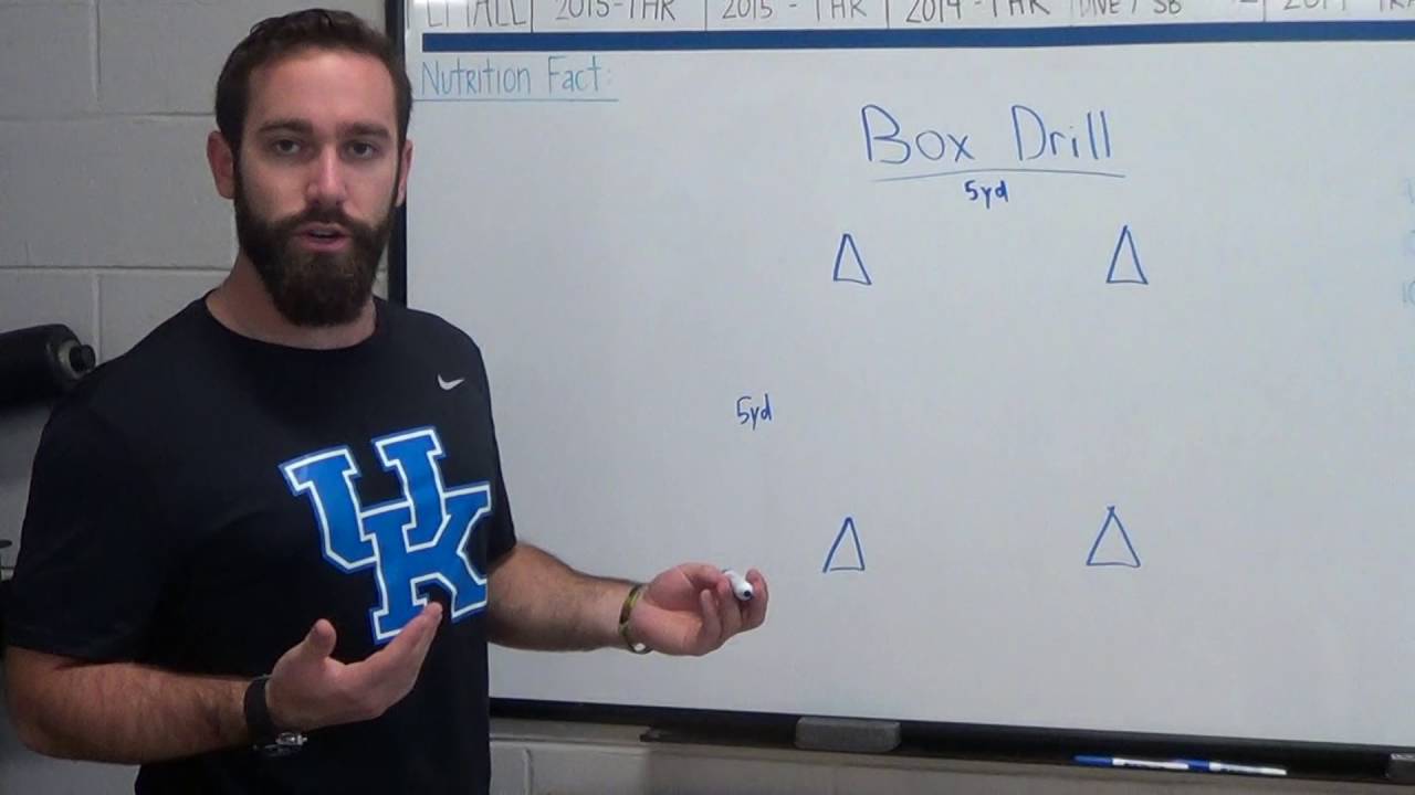 BOX DRILL - YouTube