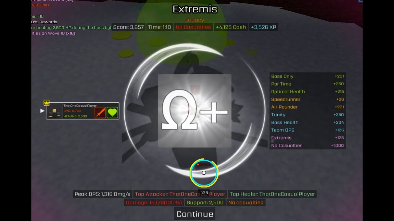 How to Extremis 101 (Legacy) | Defend the Statue: NP - YouTube