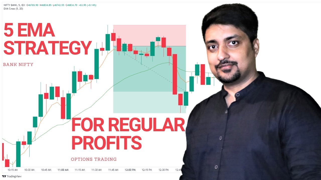 Unlocking the Power of 5 EMA Strategy | Live Trading & Backtesting ...
