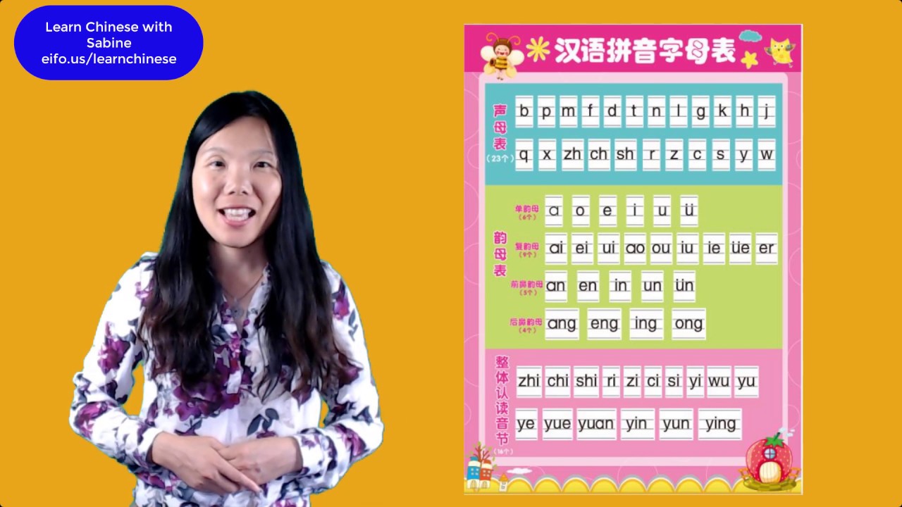 5 minute Chinese 学中文- Han Yu Pin Yin Part B 汉语拼音 - YouTube