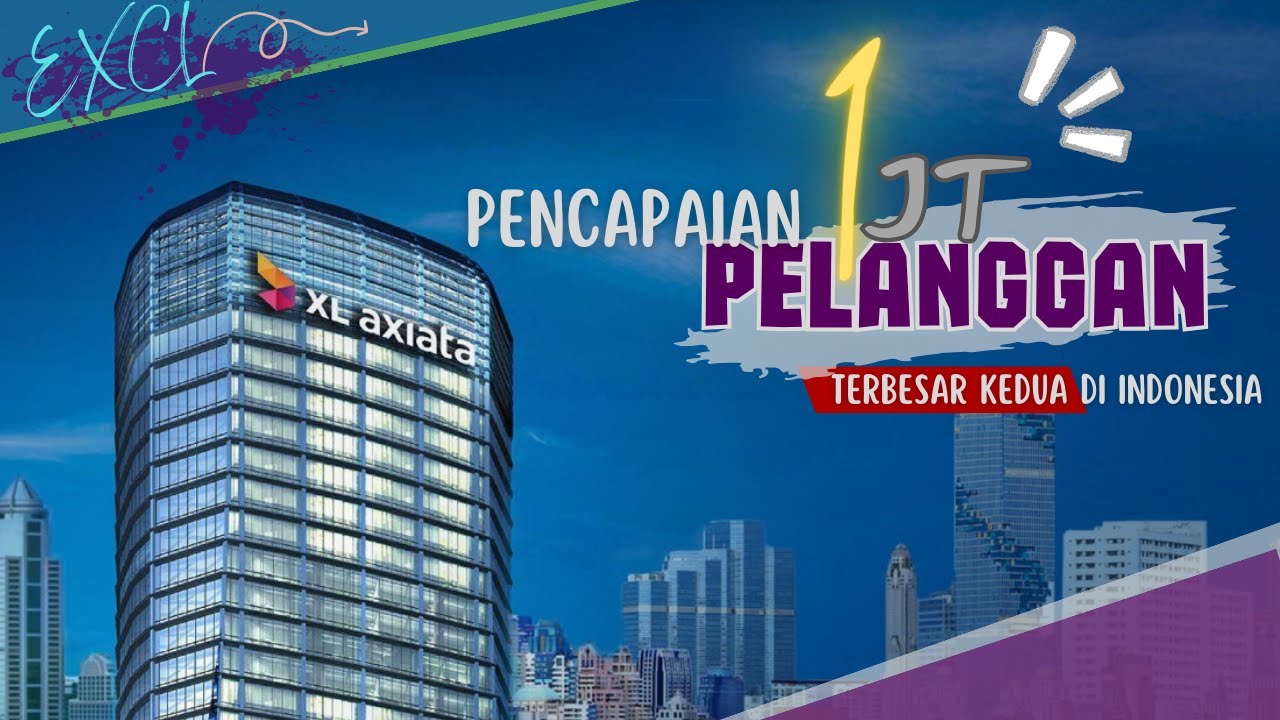 Sekilas info saham EXCL ( XL Axiata Tbk ). Fundamental - YouTube