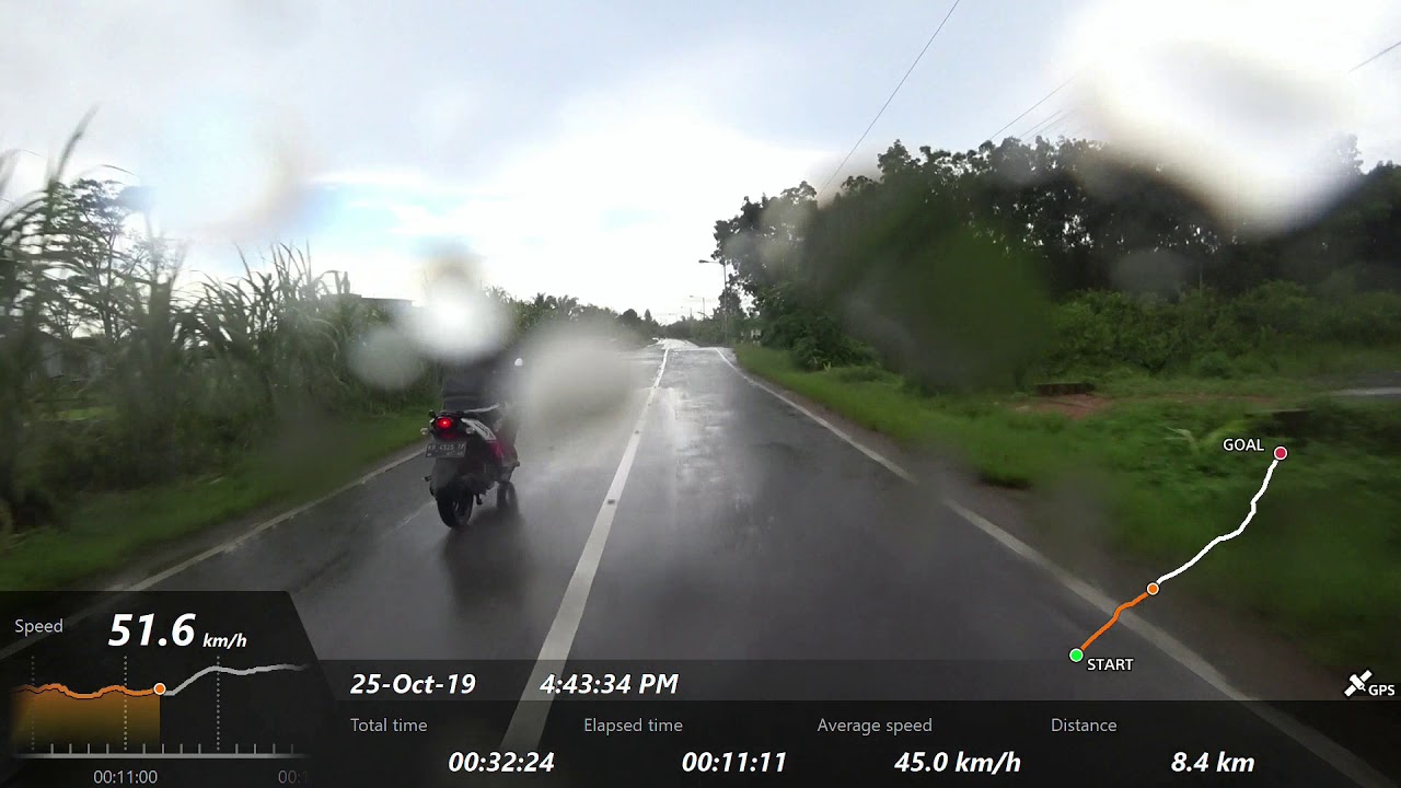 30-005 NORMAL (L1) S2 2019 - YouTube