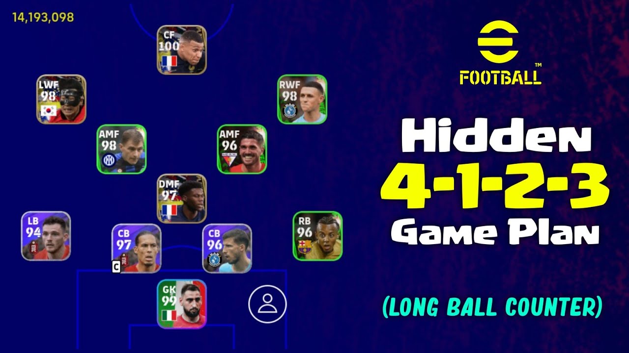 Hidden 4 1 2 3 Ultimate Game Plan For Long Ball Counter Playstyle In