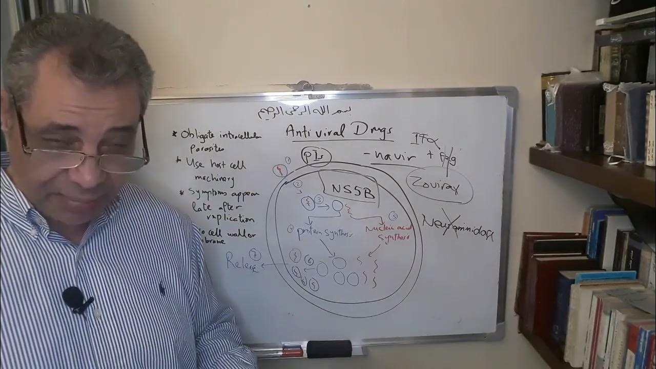 Module 310 - Lecture 38- part 2: Antiviral drugs (cont.). - YouTube