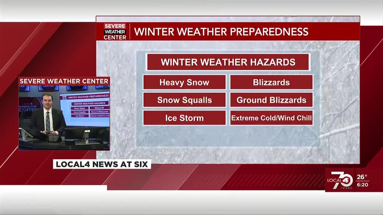 What to do when fierce winter weather strikes - YouTube