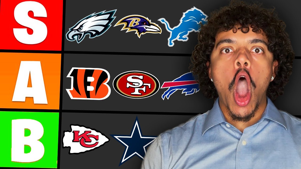 NFL Way-Too-Early Power Rankings 2025 🔥 - YouTube