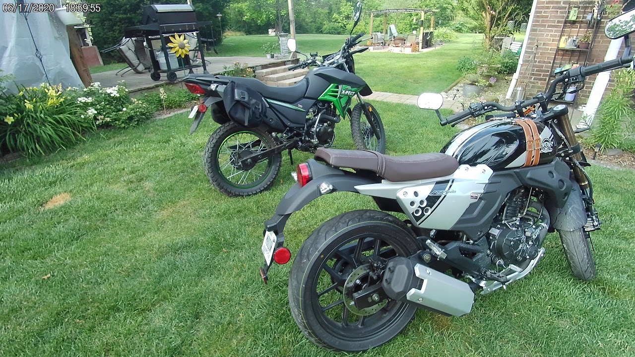 2020 Lifan KPM200 and X-Pect Review Part 2 - YouTube