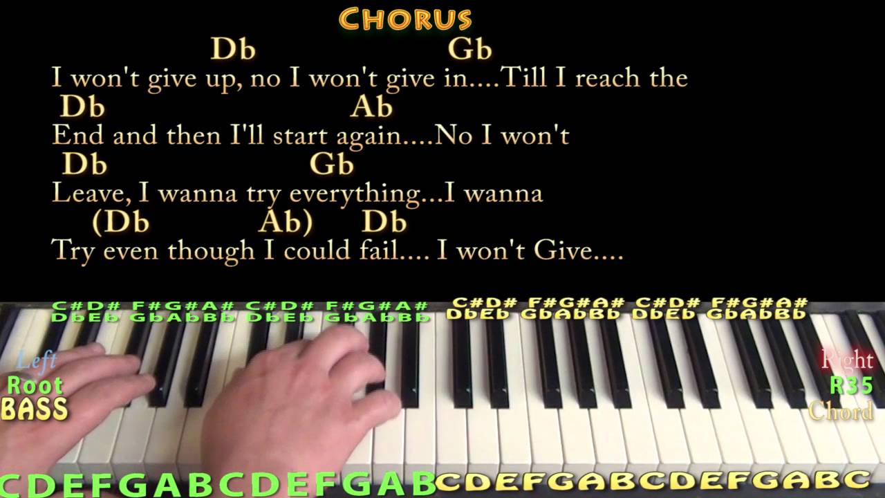 Try Everything (Shakira) Piano Lesson Chord Chart in Db with On-Screen ...