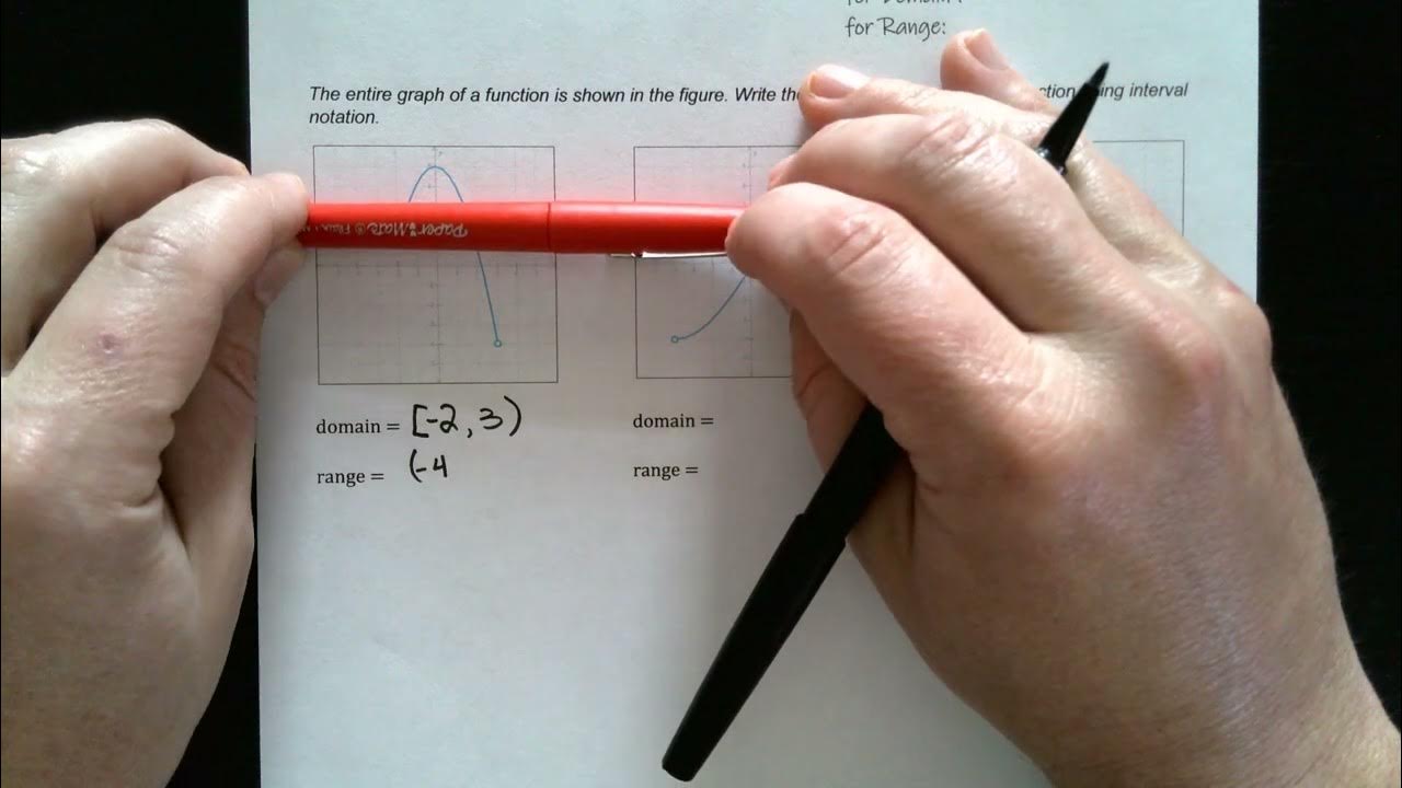 Domain and Range from the Graph of a Continuous Function - YouTube