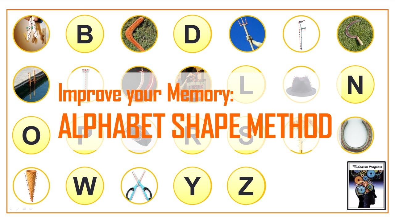 The Alphabet Shape Method to improve Memory - YouTube