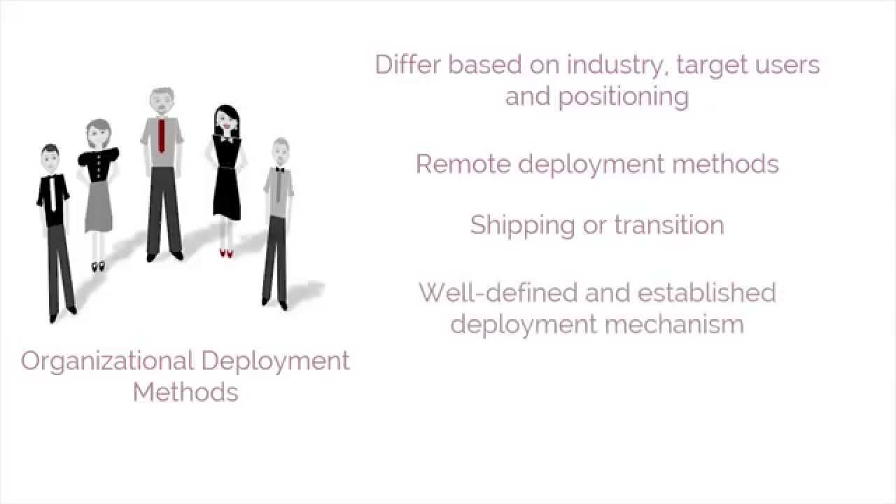 Scrum Developers C12M02 Ship Deliverables - YouTube