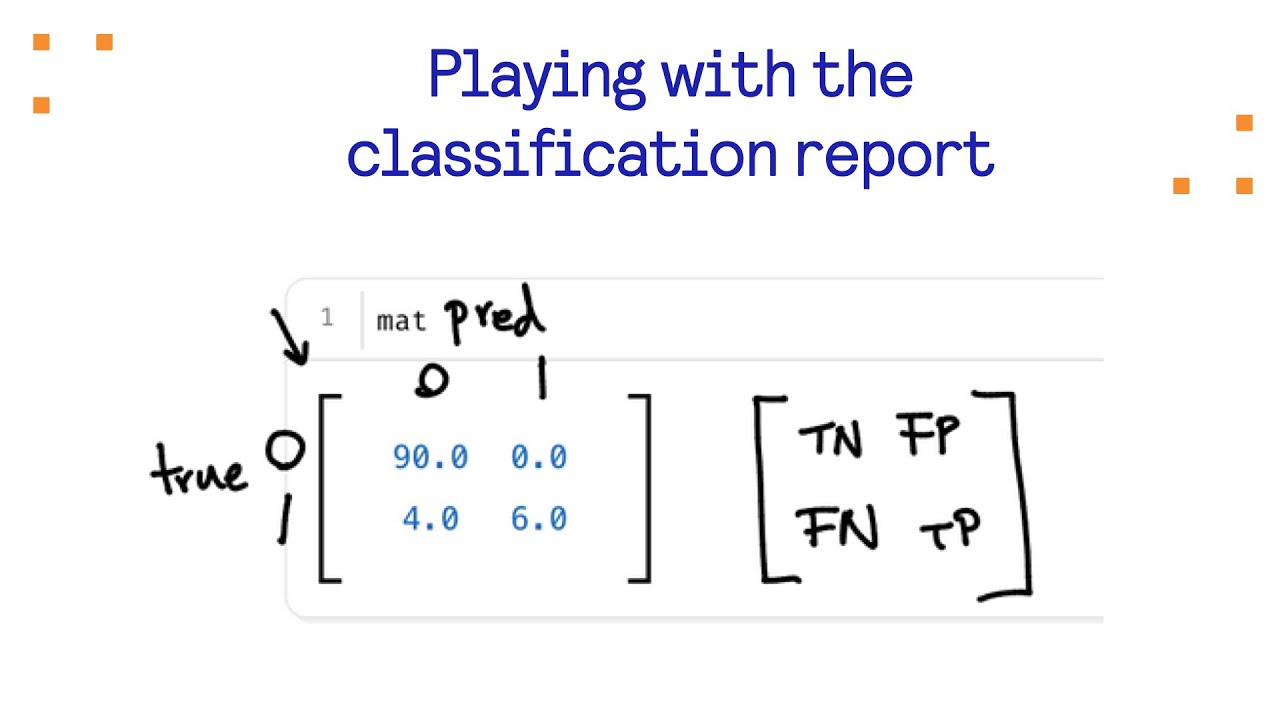 Playing with the classification report - YouTube