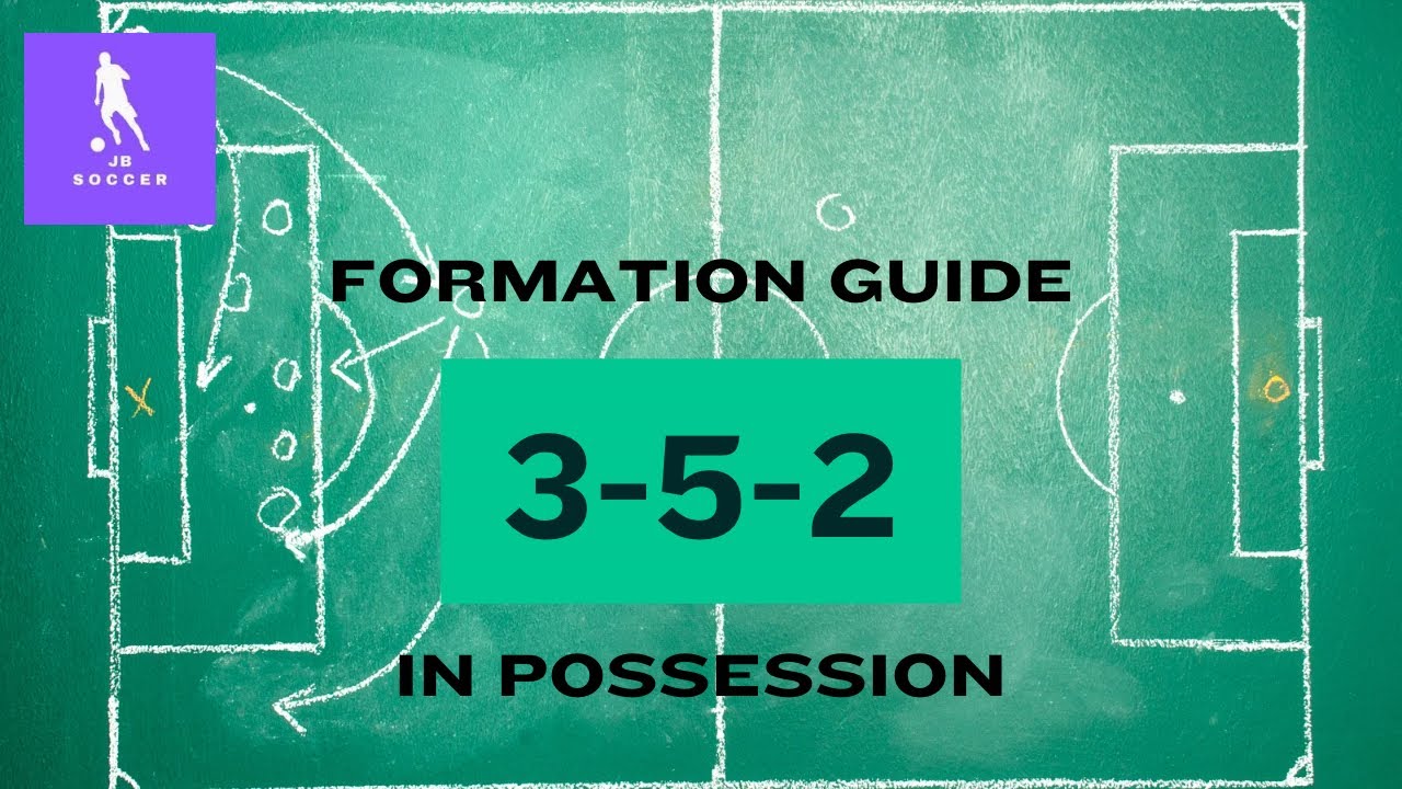 3-5-2 Formation Guide | In Possession | Football Coaching - YouTube