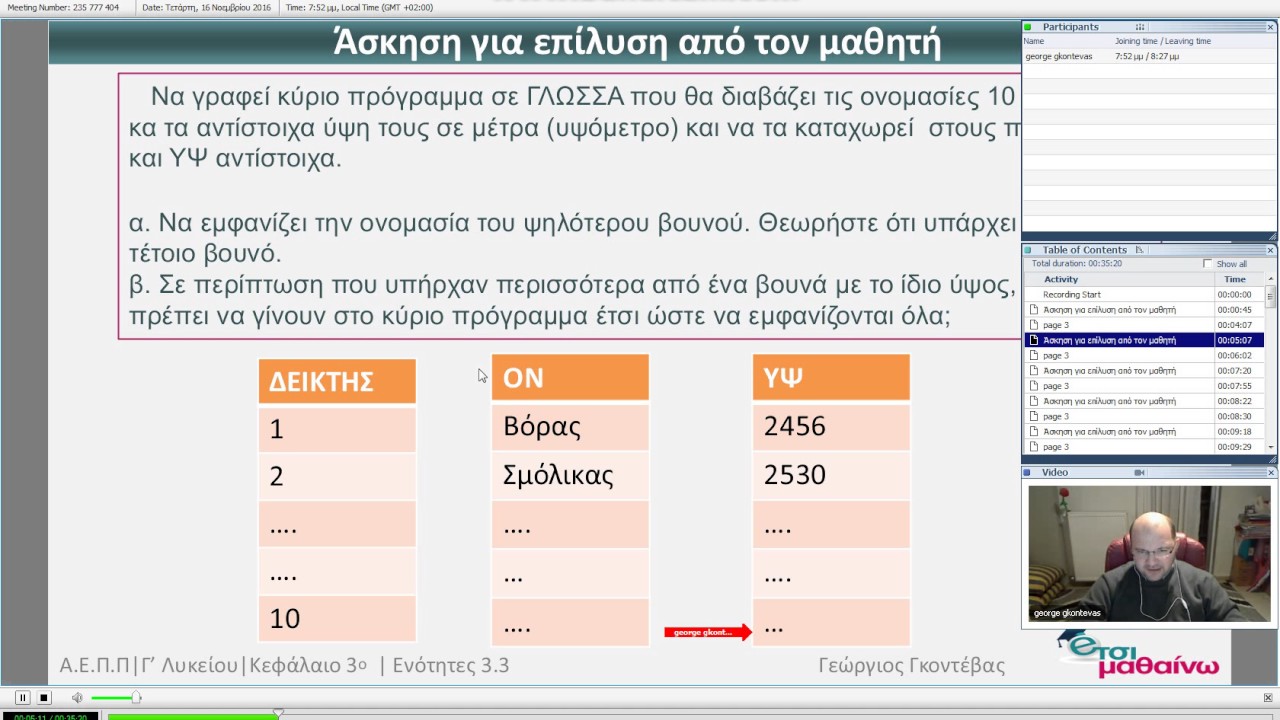 ΑΕΠΠ ΠΑΡΑΛΛΗΛΟΙ ΠΙΝΑΚΕΣ - YouTube