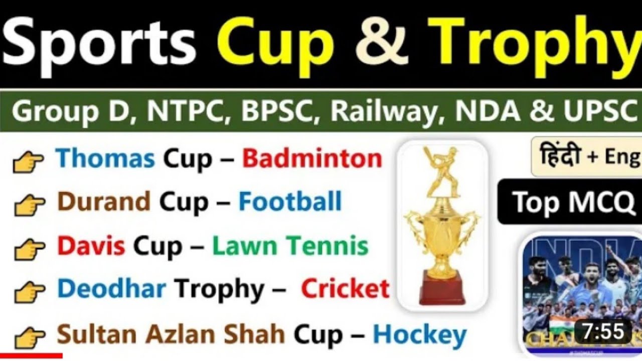 Static Gk: Sports Cup and Trophy🏆//Static Gk For:Ossc CGLE/CHT/OCS and ...