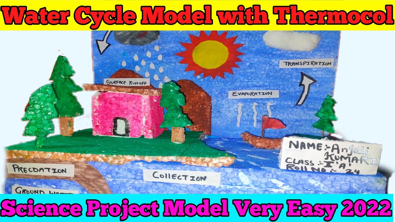 Water Cycle Model With Thermocol | How to make Science Project Water ...