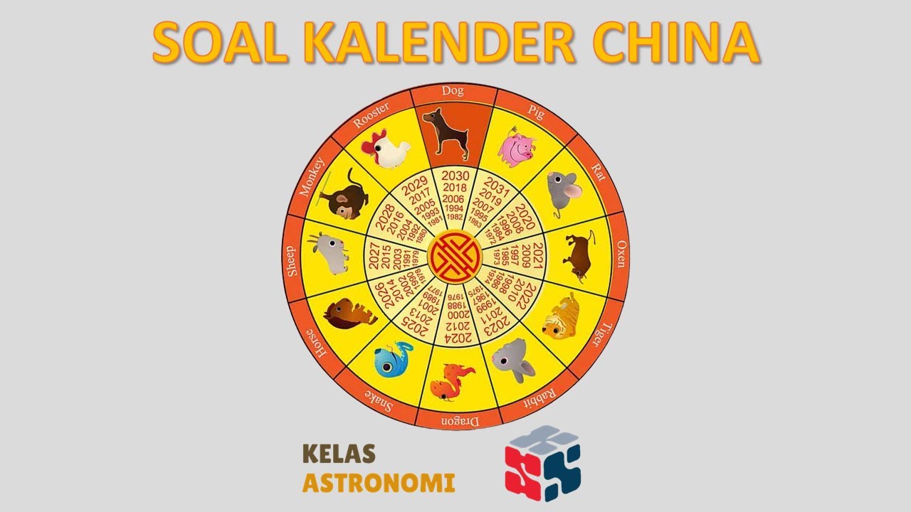 Soal Kalender China - YouTube