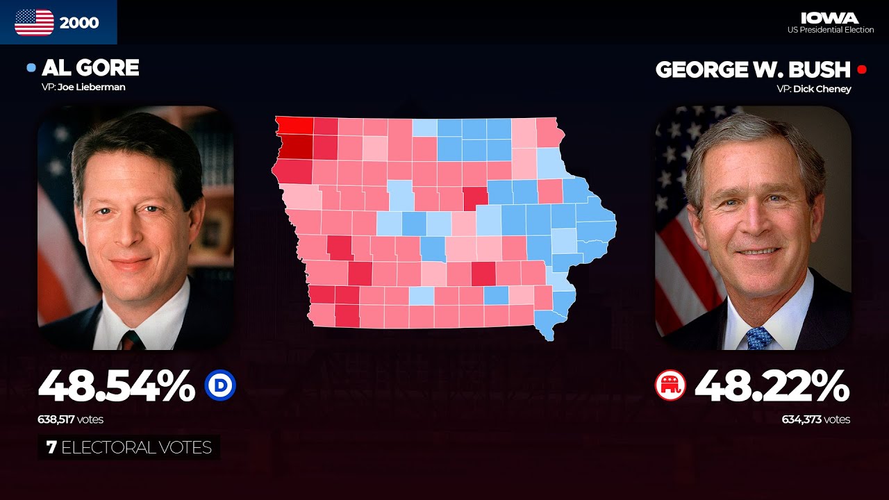 The US presidential elections in Iowa (1952-2020) - YouTube