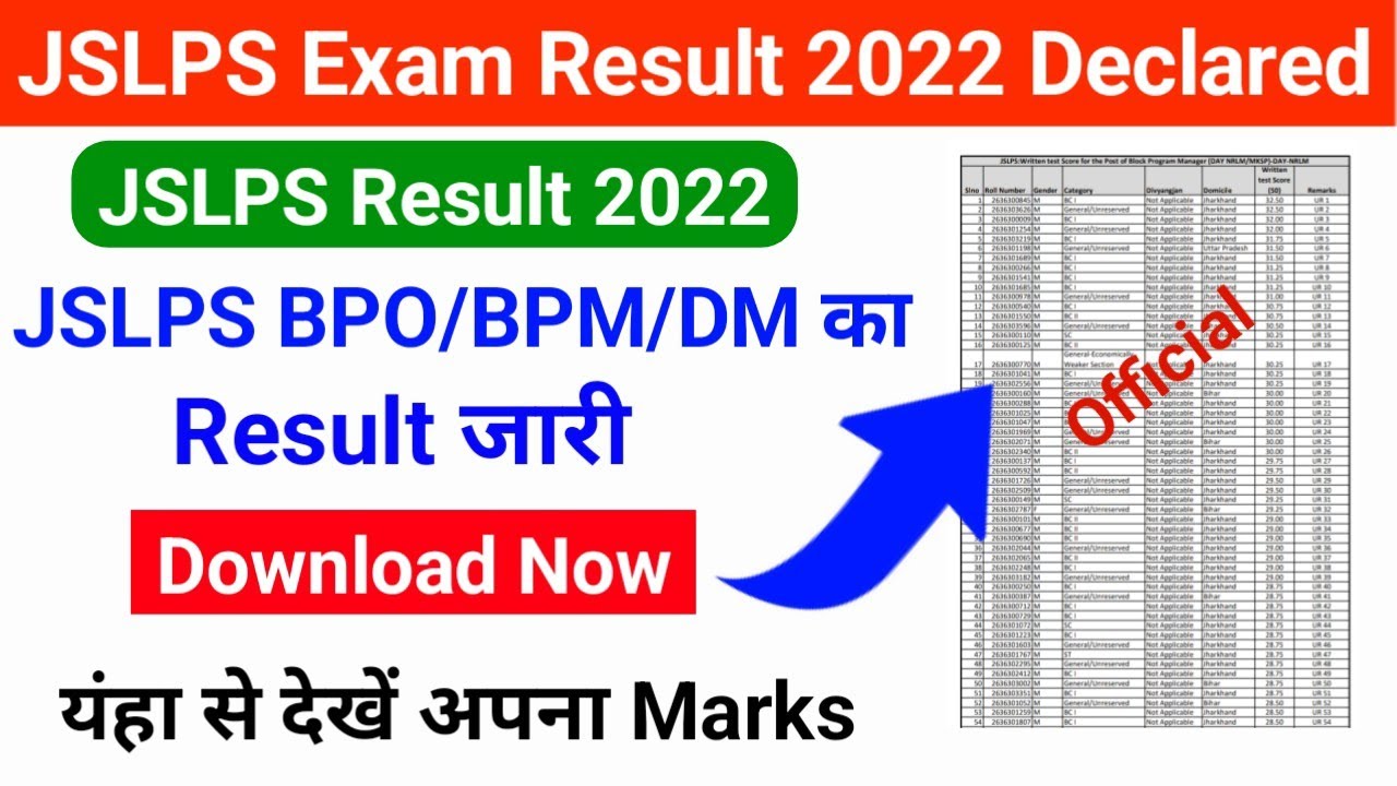 JSLPS Result 2022 || JSLPS Result Kaise Dekhe 2022 || JSLPS BPO BPM ...