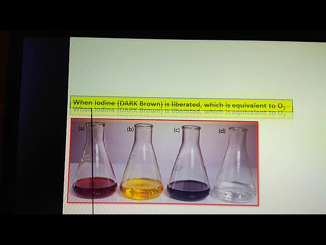 What Is The Winkler Method For Dissolved Oxygen? Atlas, 47% OFF