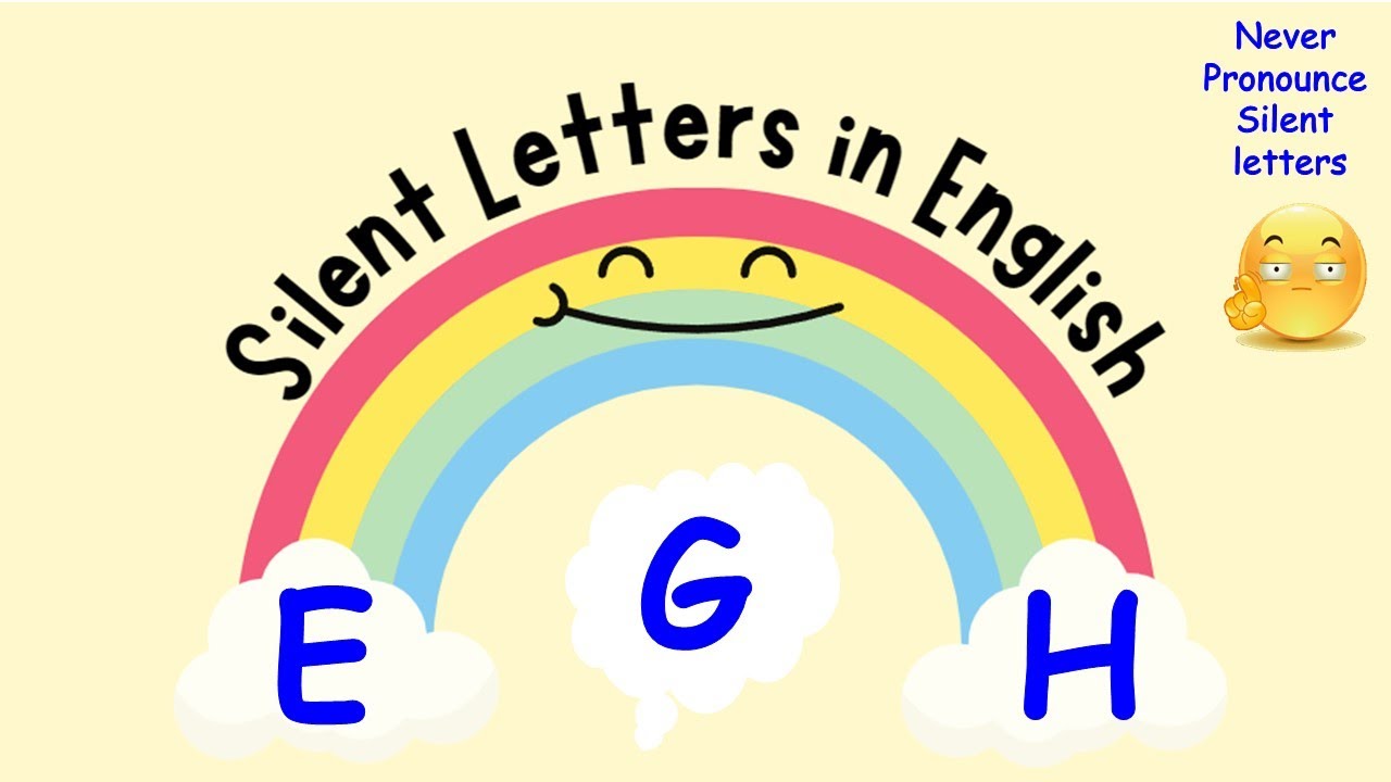 Silent Letters in English from A-Z (PART - 3) | List of Words with ...
