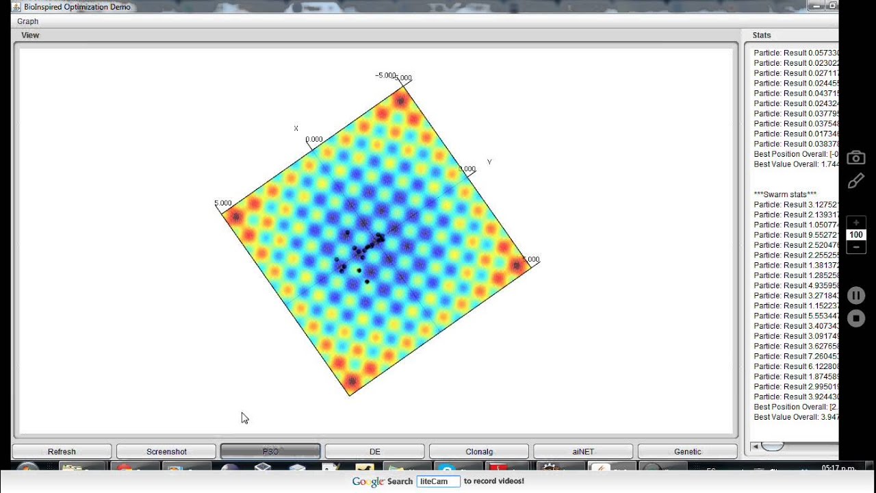 PSO on Rastrigin Function - YouTube