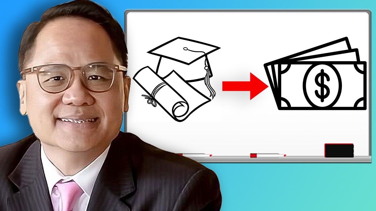 Watch This Before Starting a Business In College - Dr. Simon Mak, PhD ...