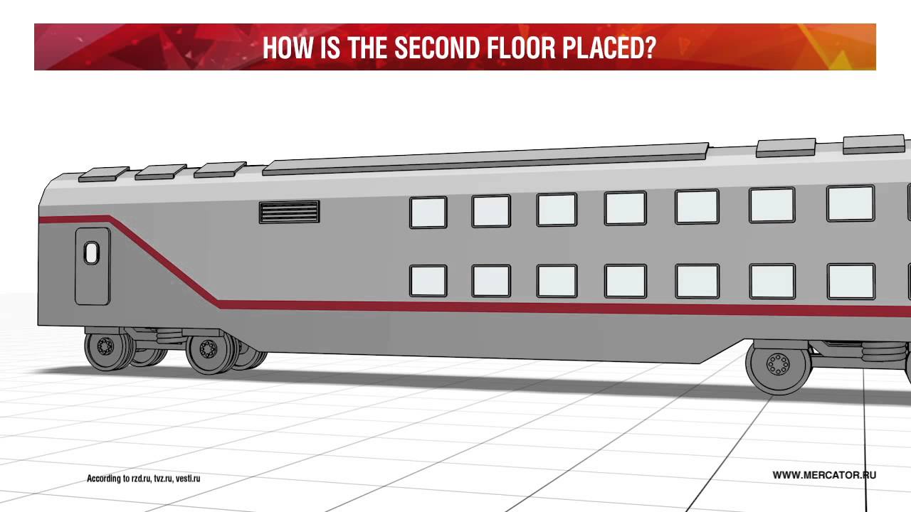 First russian double-decker coaches - YouTube