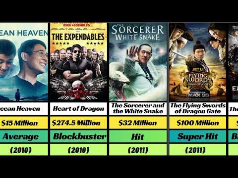Jet Li All Hits And Flops Movies List | Jet Li Movies