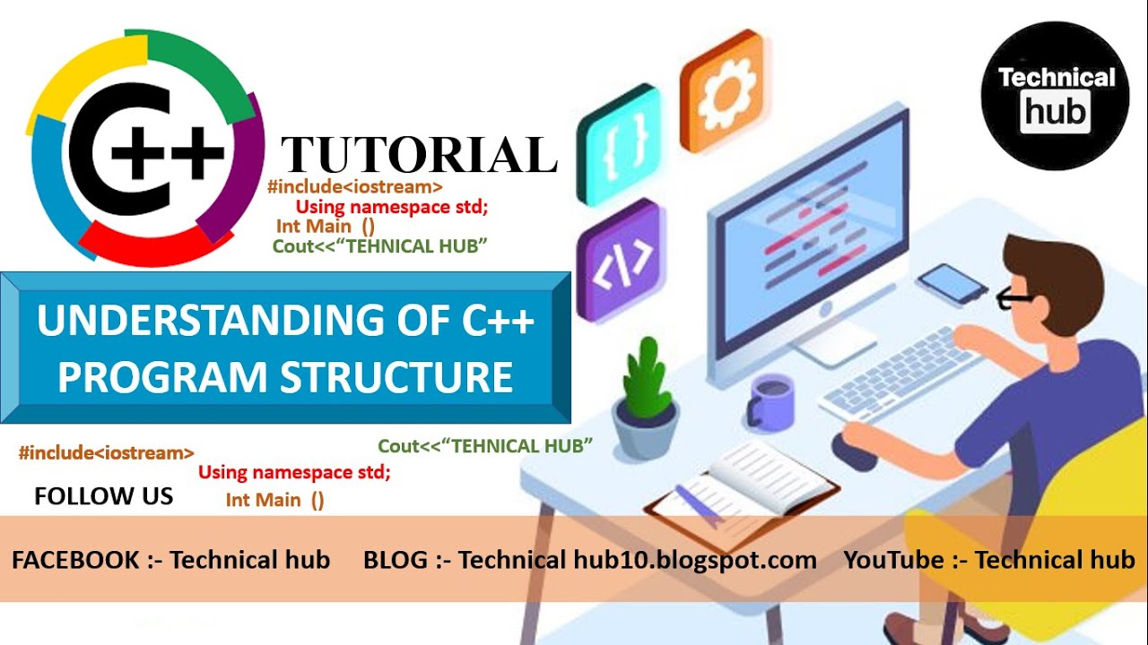 Understanding of Program Structure| what is preprocessor directive,main function,|function of # ...