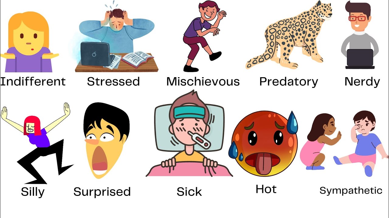 Vocabulary:Words to Describe Moods,Feeling in English|Learn to express ...