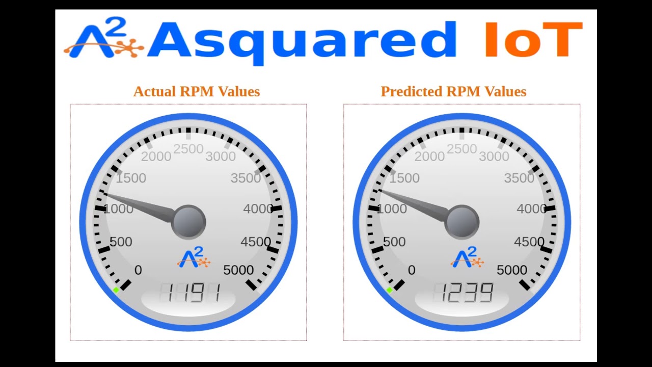 Car Engine RPM Demo - YouTube