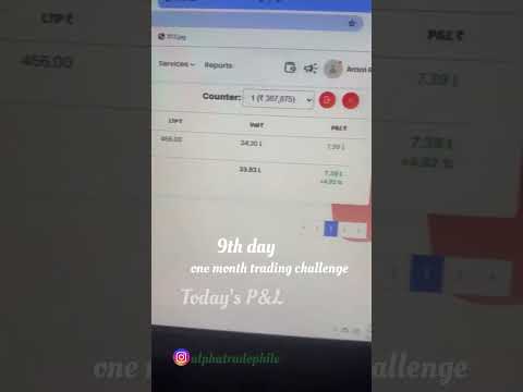 One month trading challenge #banknifty #stockmarket - YouTube