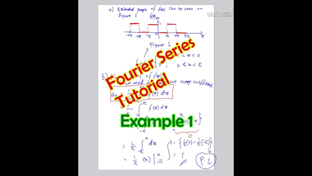 Example 1 - Full Worked Solutions of Fourier Series Problem ...