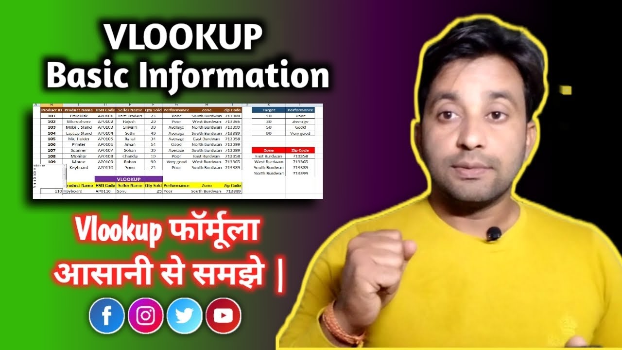 How To Use Vlookup In Ms Excel || Ms Excle Tutorial -2024 || VLOOKUP ...