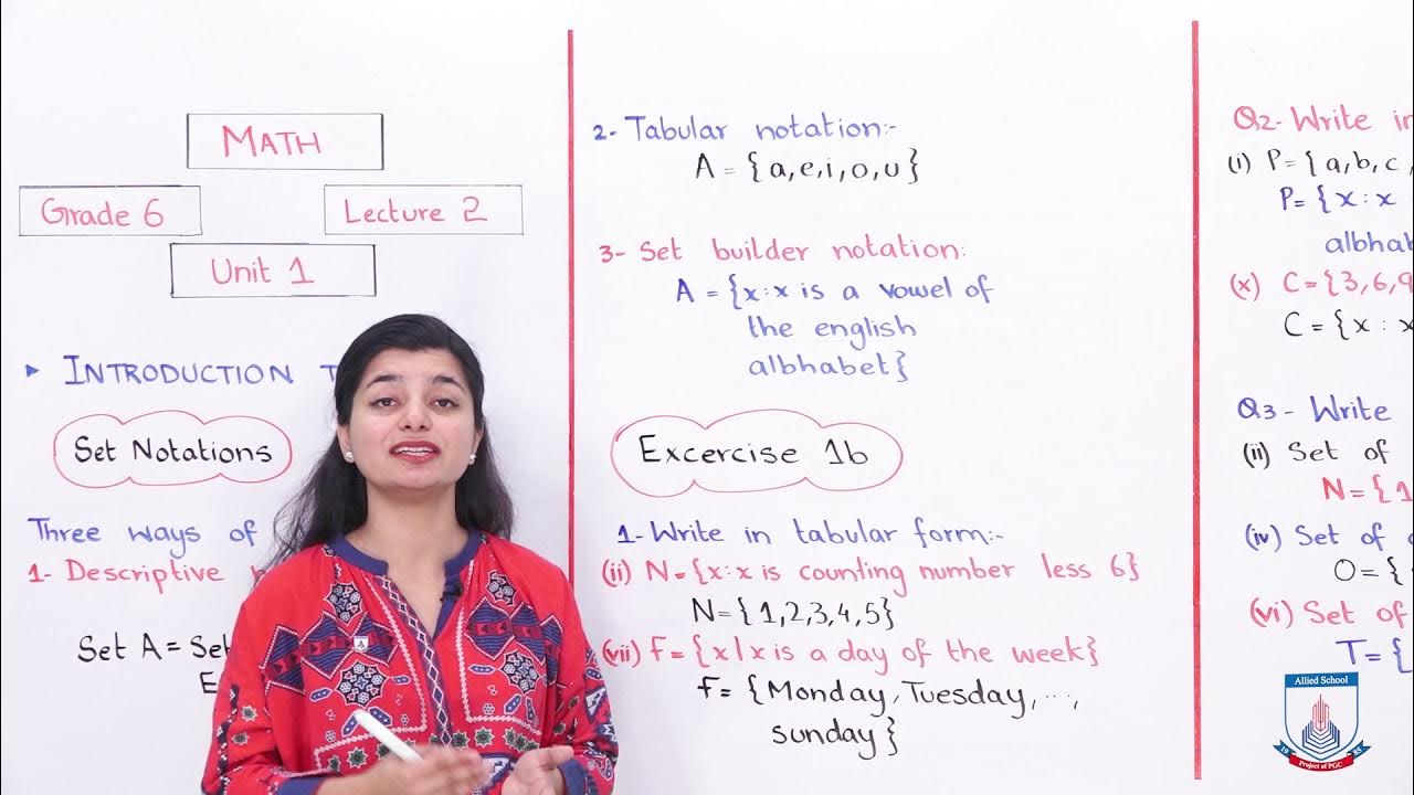 Class 6 - Mathematics - Chapter 1 - Lecture 2 Introduction to sets - Allied Schools - YouTube