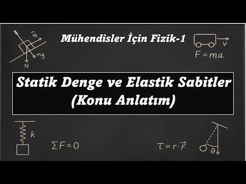 Statik Denge ve Elastik Sabitler | Üniversite Temel Fizik-1