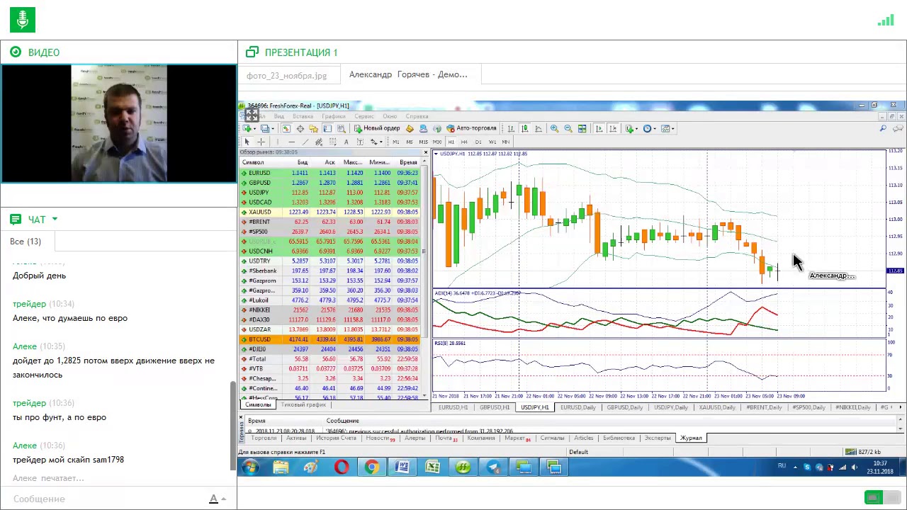Ежедневный обзор FreshForex по рынку форекс 23 ноября 2018 - YouTube