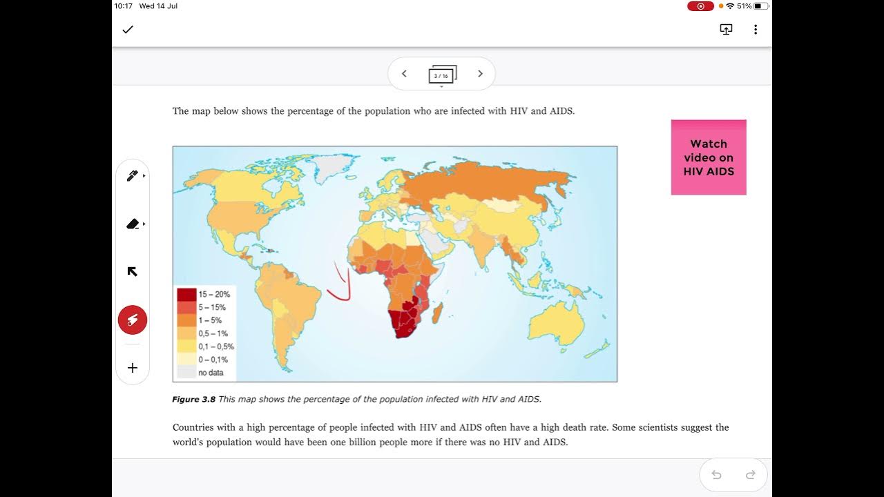 Intro to Term 3 - Factors affecting birth and death rates - YouTube