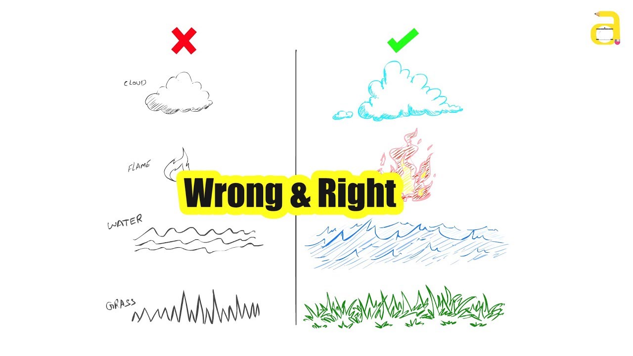 Right & Wrong Drawings| easy step by step - YouTube