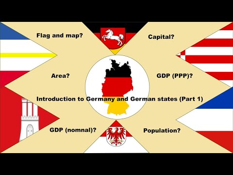 Introduction to Germany and German states (Part 1) - YouTube