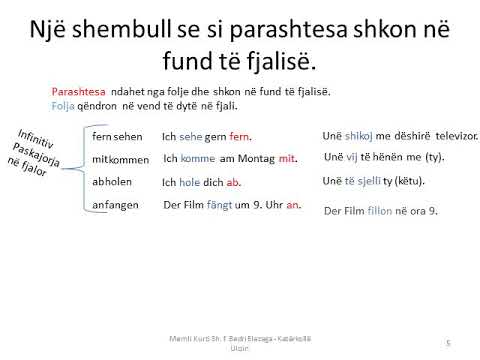 Trennbare Verben - Foljet e ndashme - YouTube