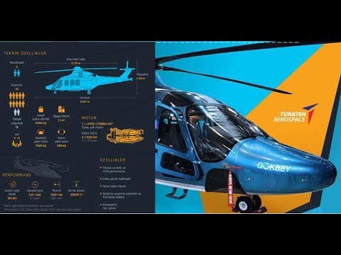 Milli Helikopter GÖKBEY İlk Gerçek Uçuşunu Yaptı