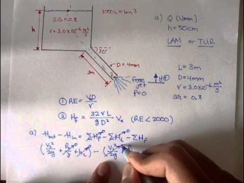 Pipe Flow: Example 1: Part 1 [Fluid Mechanics #37] - YouTube