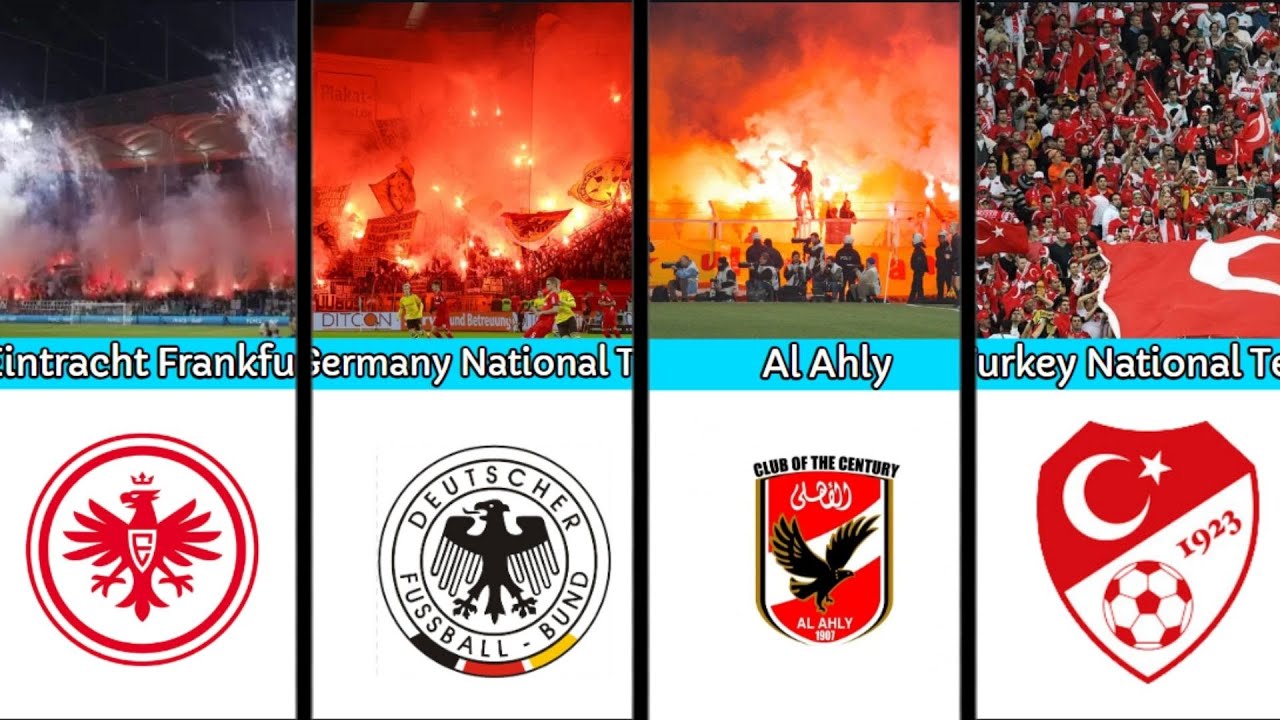 World Football's Most Fiery Fan Groups - YouTube